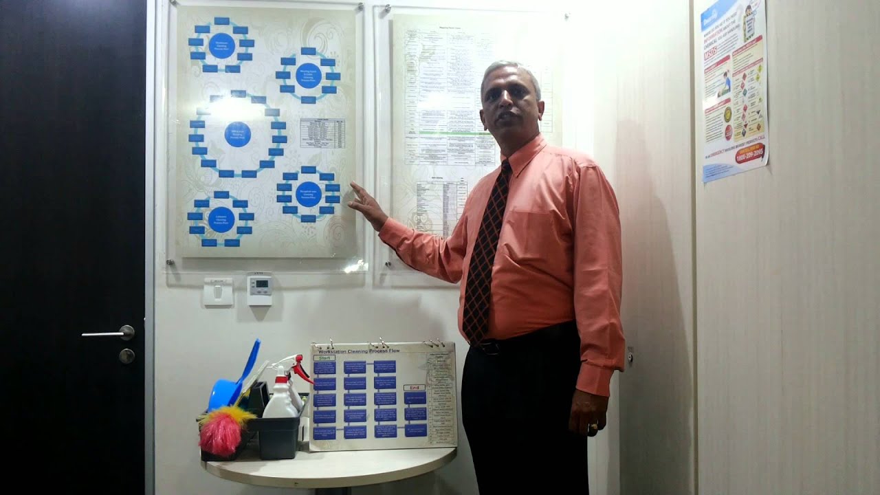 JLL Cleaning Process Flow - YouTube
