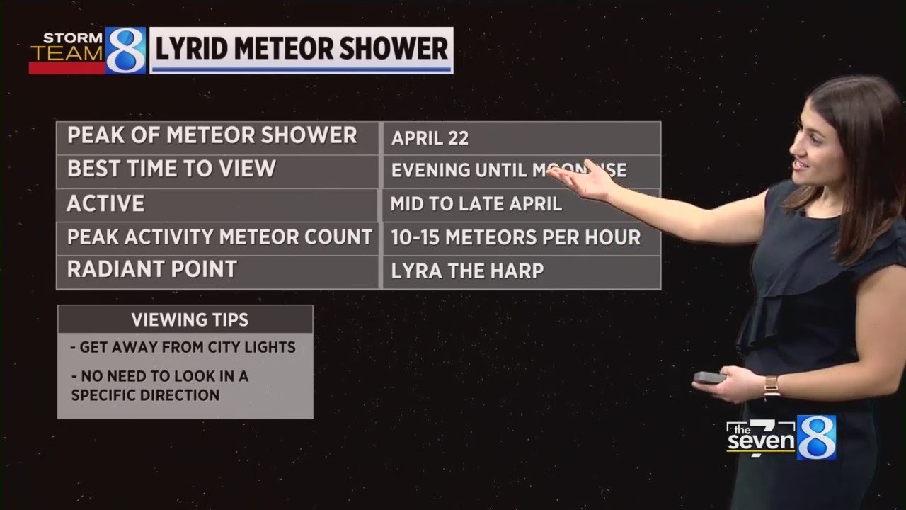 Watching the Skies: April meteor showers mean spring is near - YouTube