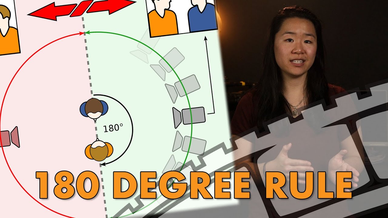 What Is The 180 Degree Rule Tips For You YouTube What Is The 180 Degree Rule Tips For You YouTube