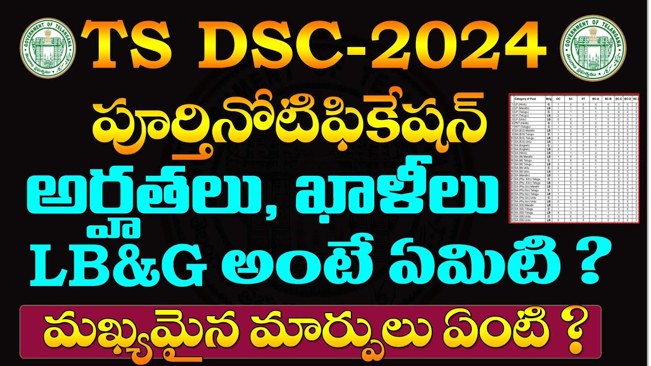 👌TS DSC -2024 COMPLETE NOTIFICATION| LB& G MEANS? | ELIGIBILITY ...