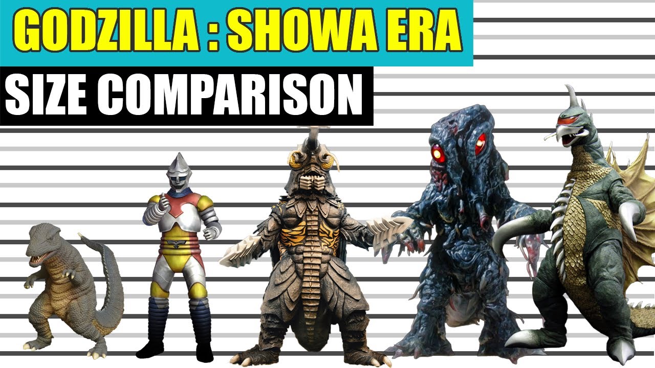All monsters GODZILLA: SHOWA ERA| Size Comparison - YouTube