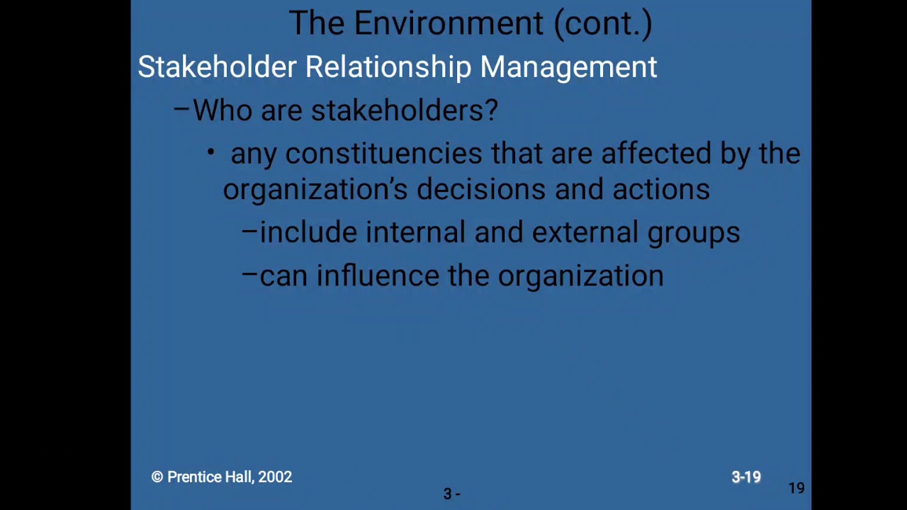 Chapter 10 Organisational Culture session 2 - YouTube