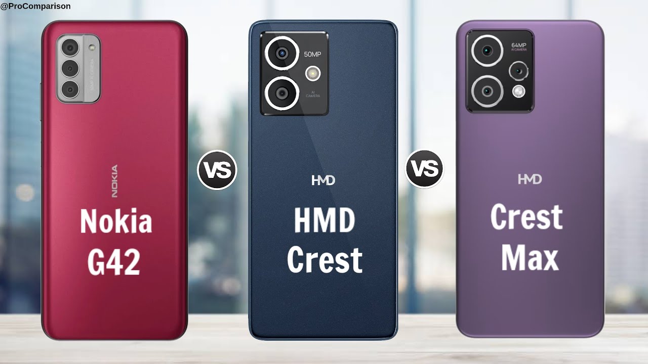 Nokia G42 5g vs HMD Crest 5g vs HMD Crest Max 5g || Full Comparison - YouTube