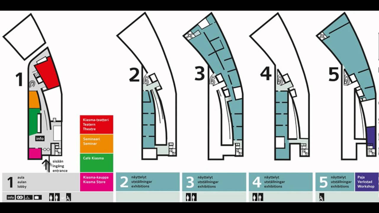 The KIASMA MUSEUM ARCHITECTURE - YouTube