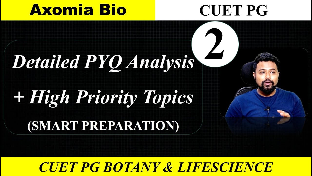 CUET PG (BOTANY) + M.SC. Botany Entrance | GU| DU| Cotton|State ...