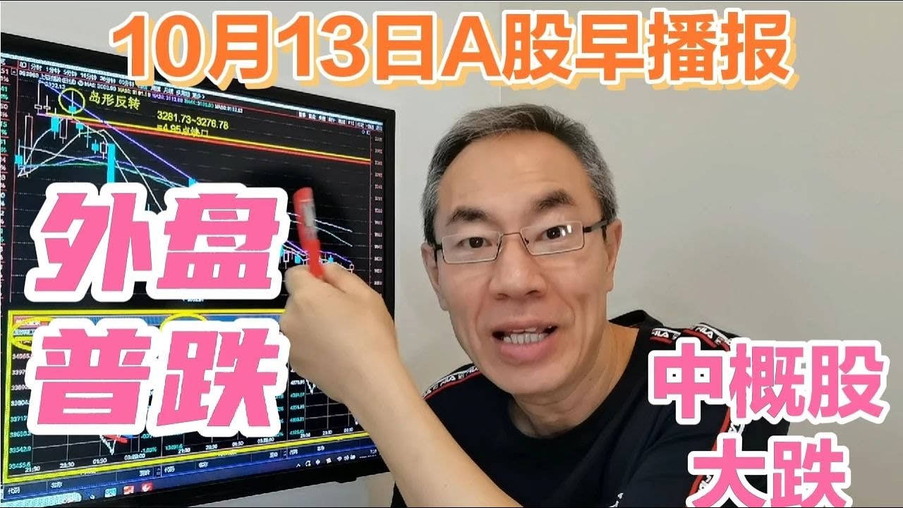 外盘普跌中概股大跌342!夜盘下跌a股一日游!碳酸锂涨价靠谱吗 Youtube