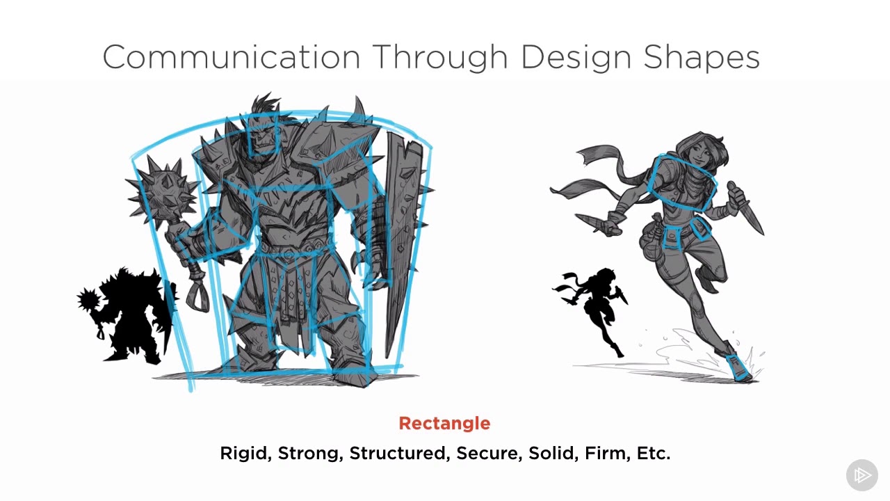 06 Design Shapes Or Shape Language Character Concept Design 06 Design Shapes Or Shape Language Character Concept Design