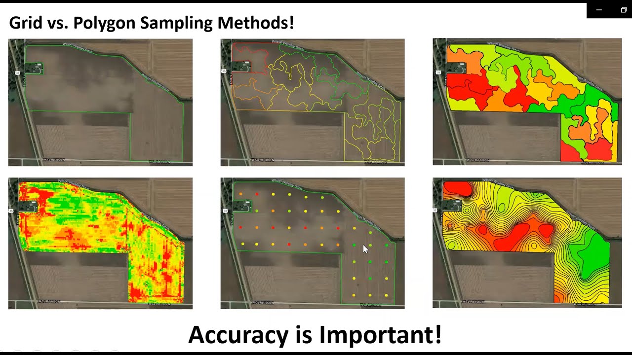 Deveron | Understanding the Fundamentals of Soil Sampling - YouTube