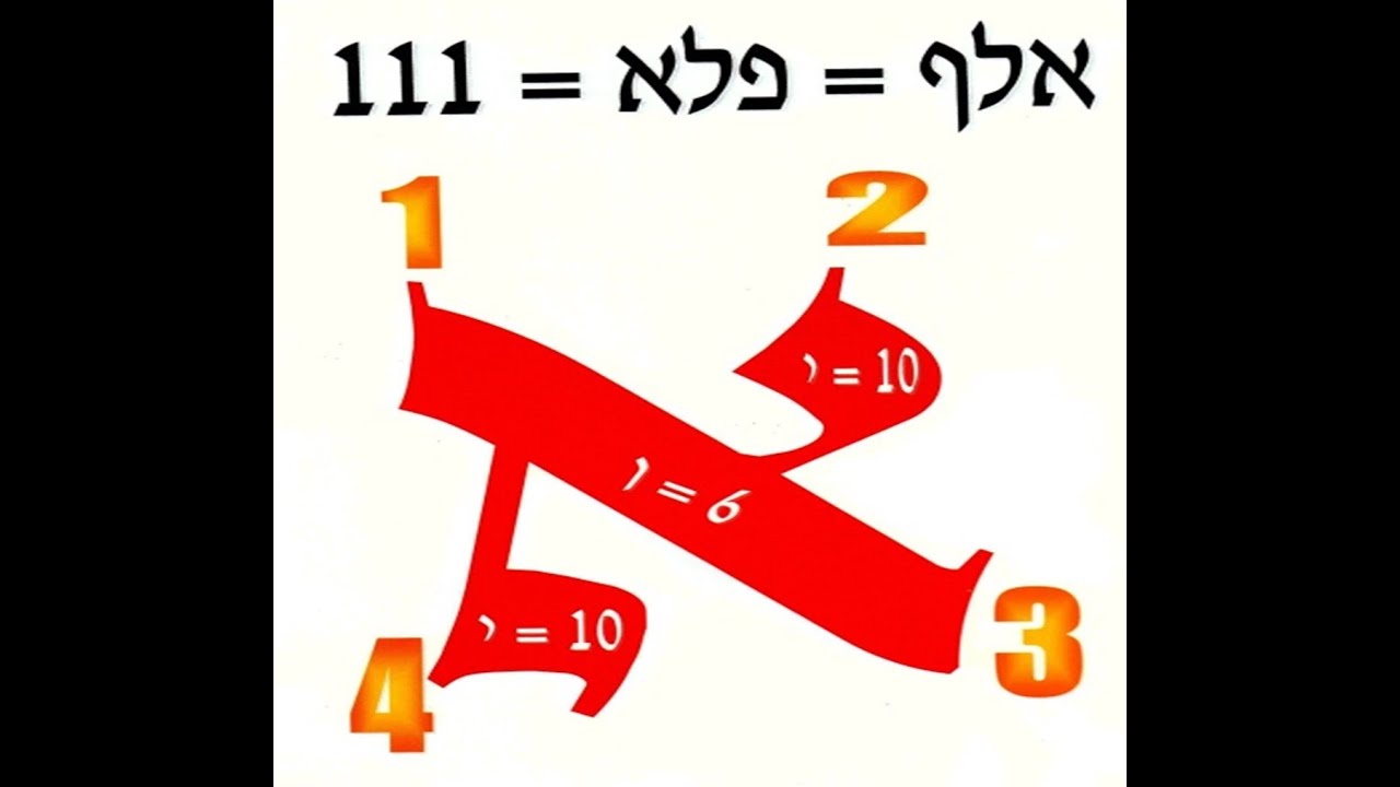 Le Alef 2eme partie - YouTube