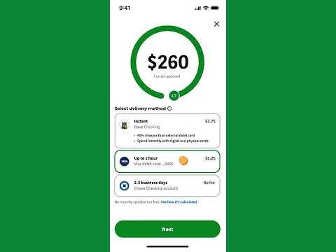 Dave: Fast Cash & Banking - Aplicaciones en Google Play