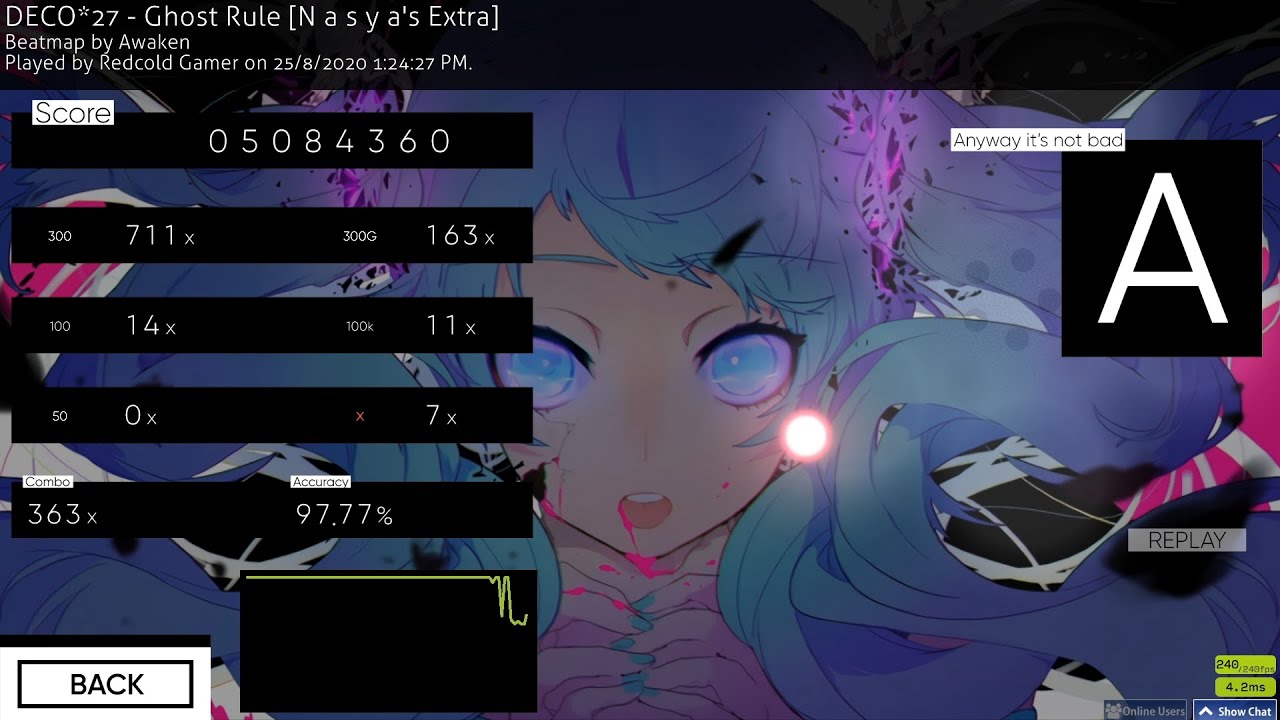 DECO*27 - Ghost Rule [ N a s y a's Extra ] 7.05* 7x miss - YouTube