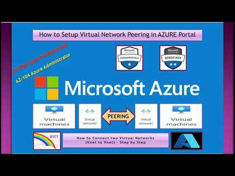 How to Setup Virtual Network Peering in AZURE Portal || Vnet to Vnet Peering || AZ-900 - YouTube