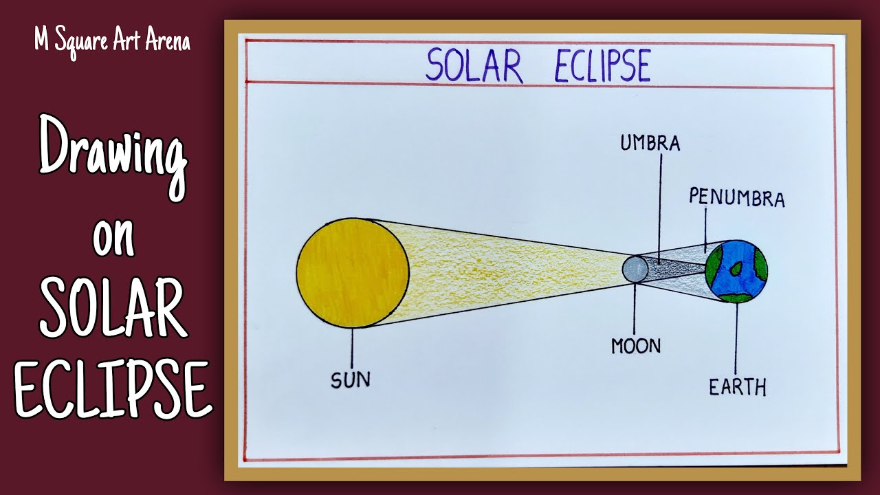 School Project Drawing on SOLAR ECLIPSE | Drawing for Students | How to ...