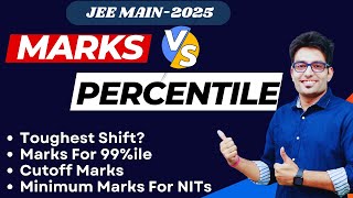 Expected Cutoff Percentile For Jee Advanced Based On January Attempt ...