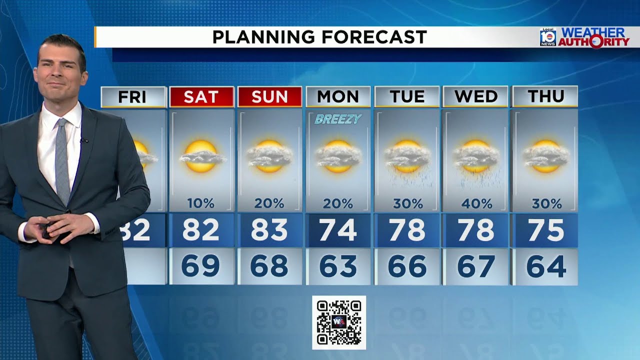 Local 10 Weather Video Forecast: 01/09/26 Afternoon Edition - YouTube