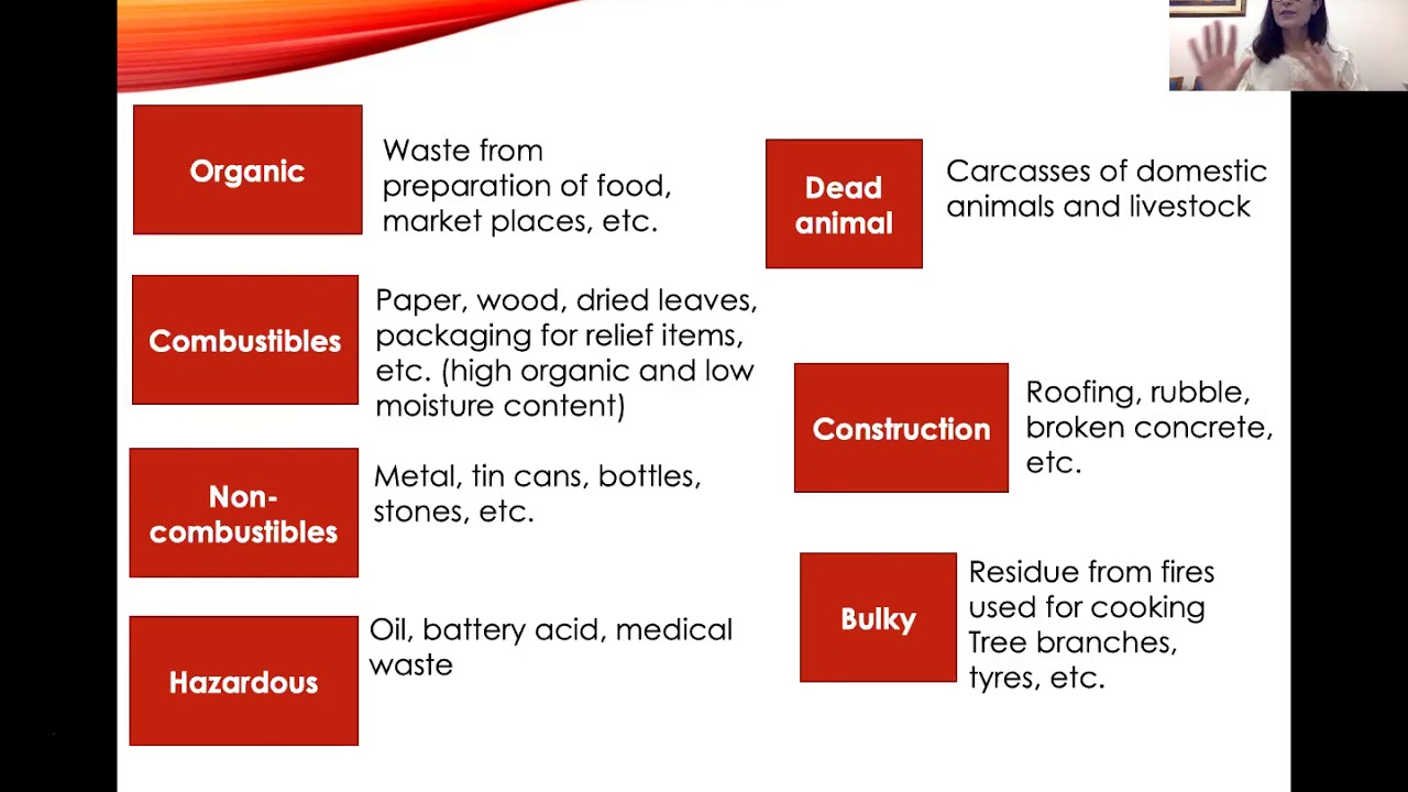 Lecture 12- Plastic Pollution - Introduction to Environmental Science ...