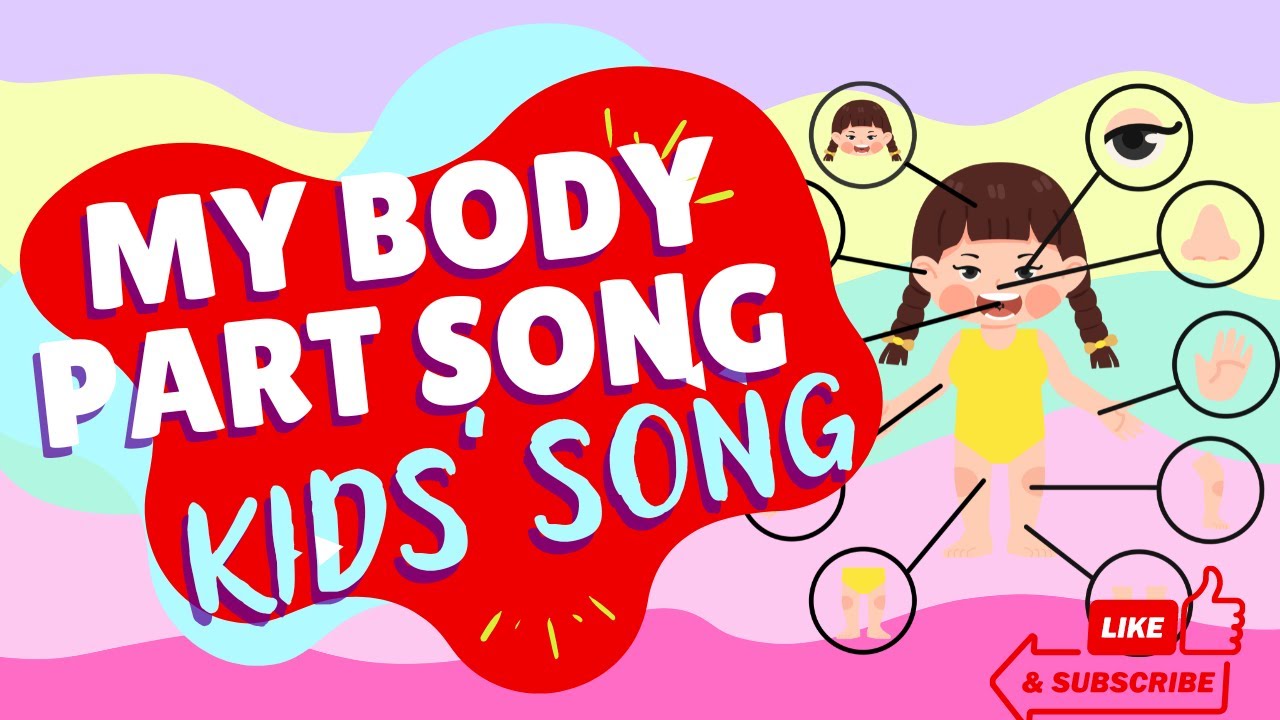Body Parts Song For Kids | Positive Affirmation Song | I Love My Body ...
