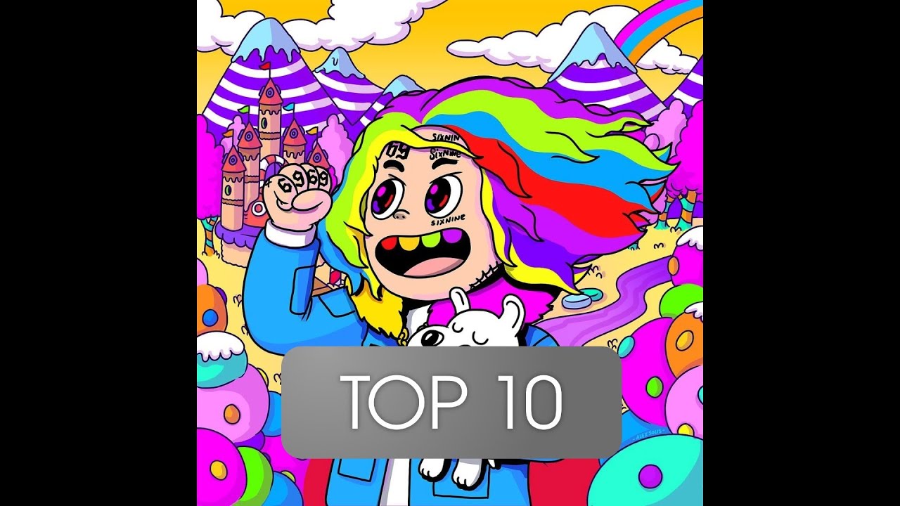 Top 10 Most streamed "DAY69: GRADUATION DAY" Songs of 6ix9ine (Spotify ...