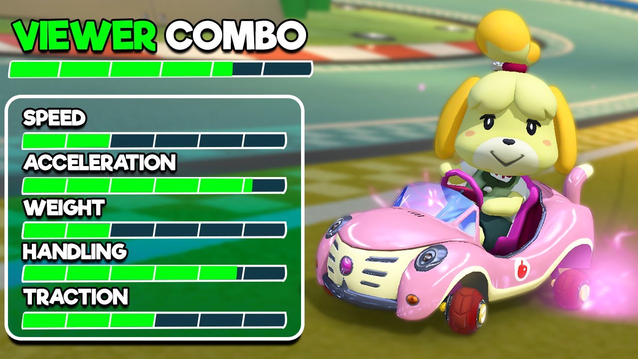 Can I WIN on VIEWER Combos? | Isabelle Cat Cruiser | Pick My Combo ...