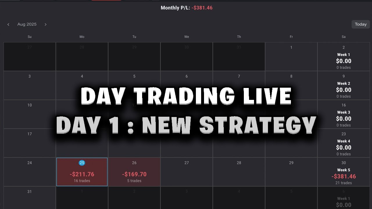 Day Trading LIVE DAY 1: Testing New Strategy (ORB Strategy) | Path to ...
