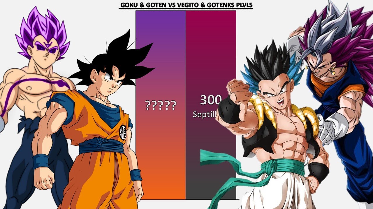 Goku & Vegeta VS Ultra Vegito & Gotenks POWER LEVELS - DB/DBZ/DBGT/DBS ...