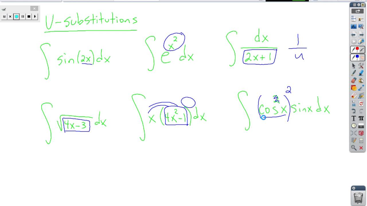 How to know when to do what integration - YouTube