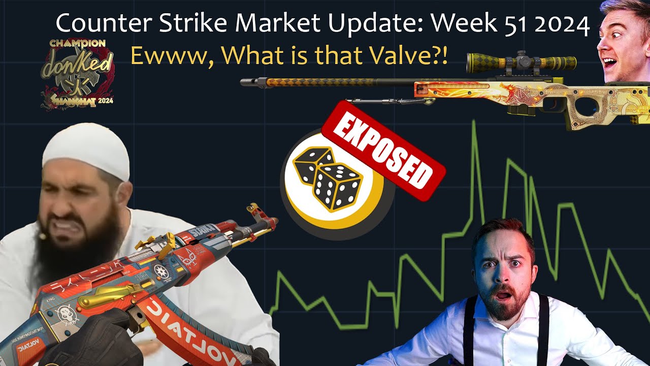 CS2 Skins Holiday Rally!│CS2 Skin Market Update - YouTube