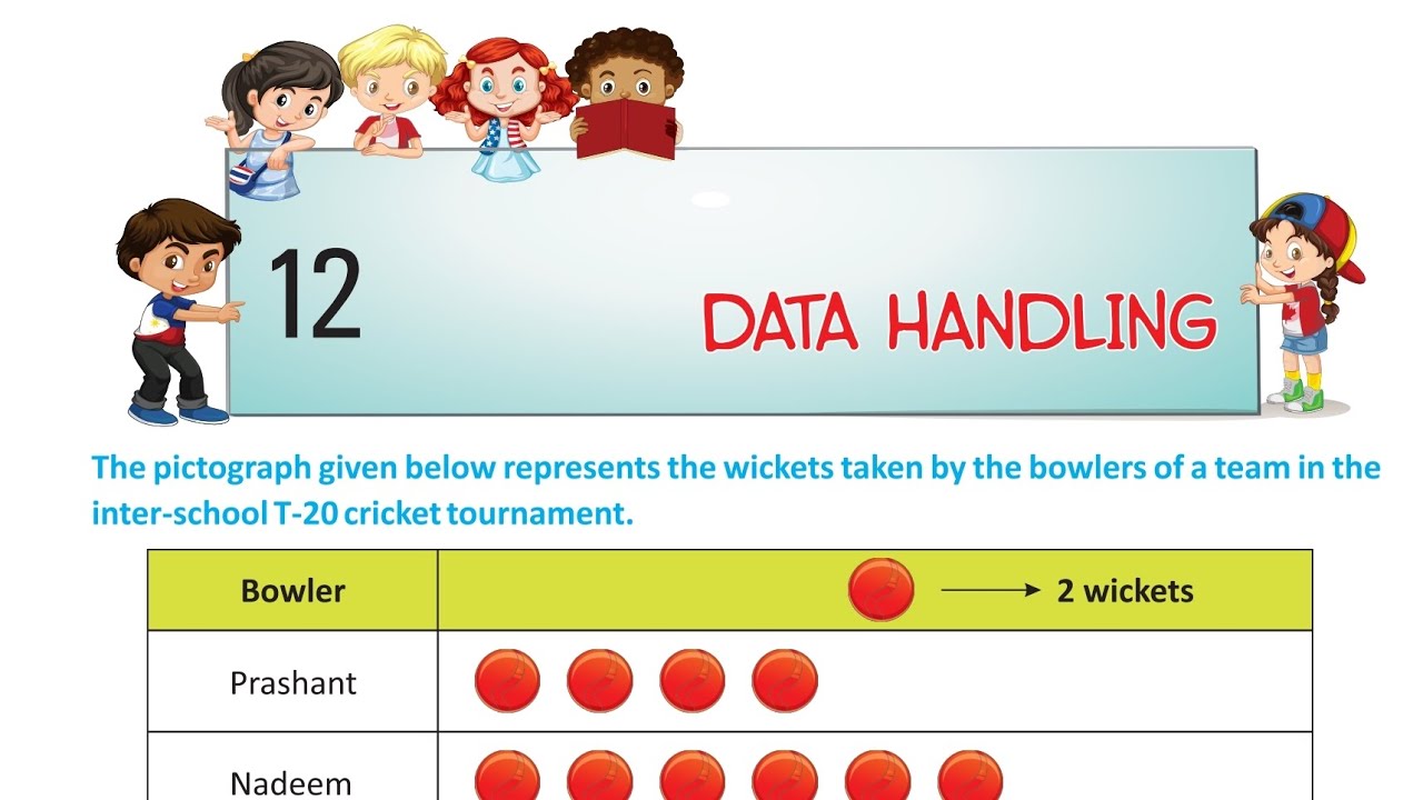 class 3rd chapter 12 maths - YouTube