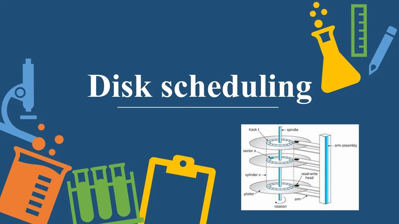 DISK SCHEDULING ALGORITHMS...FCFS,SSTF,SCAN,C-SCAN,C-LOOK,LOOK - YouTube