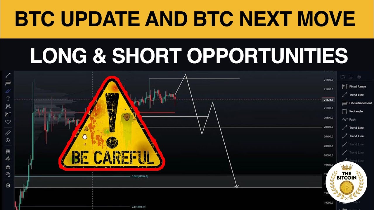 Btc Update and Btc Next Move | Long and Short Opportunities - YouTube