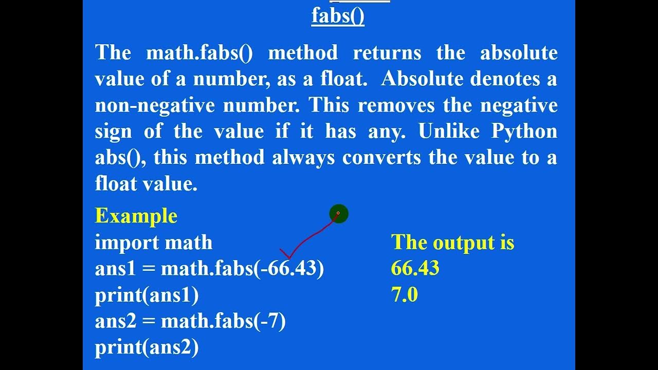 008)fabs function - YouTube