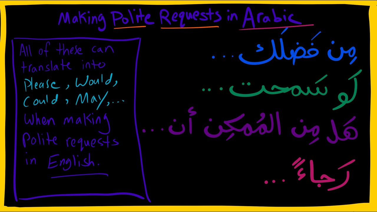 How Politely Ask For Something In Arabic YouTube how-politely-ask-for-something-in-arabic-youtube