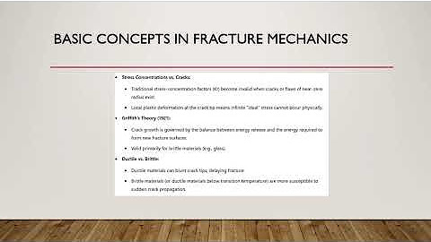 Chapter 5: Failures Resulting from Static Loading - YouTube