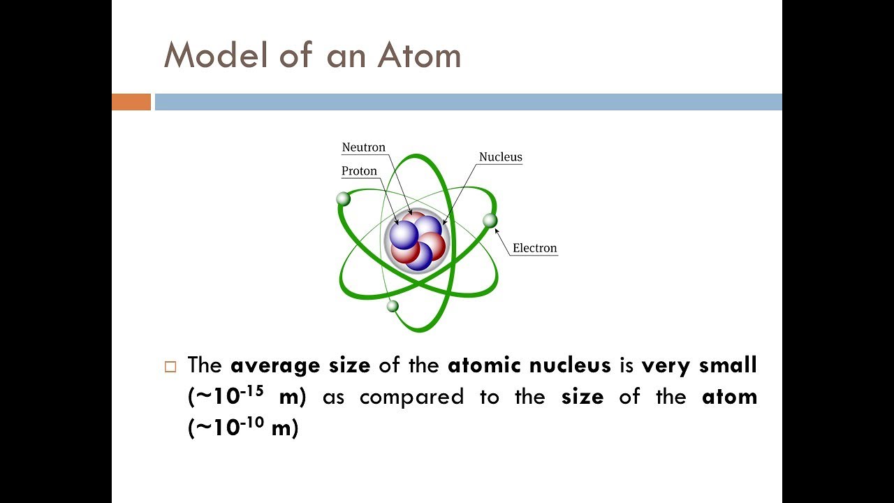 c-describe-the-distribution-of-mass-and-charges-within-an-atom-youtube