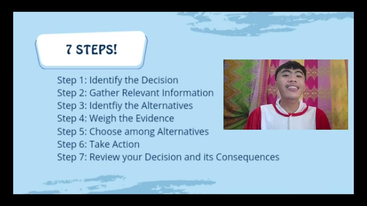 DECISION MAKING PROCESS | BSP - 3A - YouTube