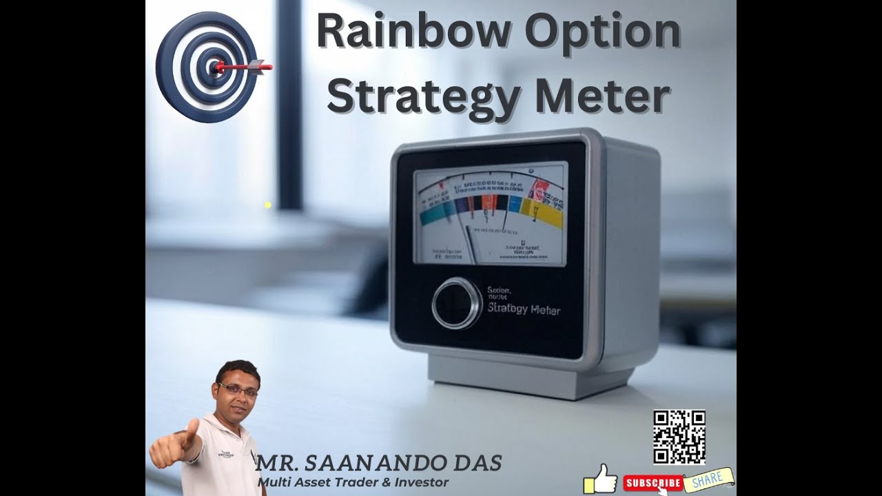 Rainbow Learn to Use Series Introducing Option Strategy Meter - YouTube