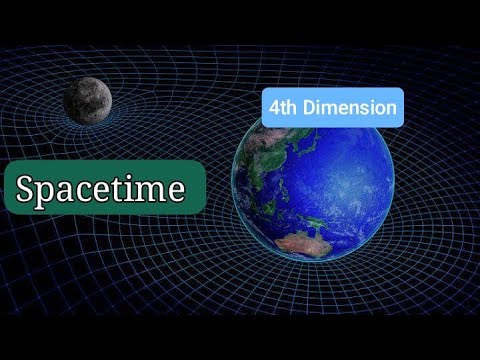 Difference Between Spacetime&Time | spacetime|4th dimension - YouTube