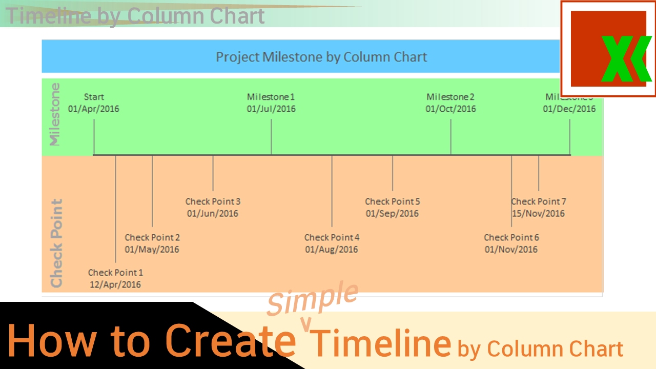 Timeline by Column Chart (Simple) -How to Create - YouTube