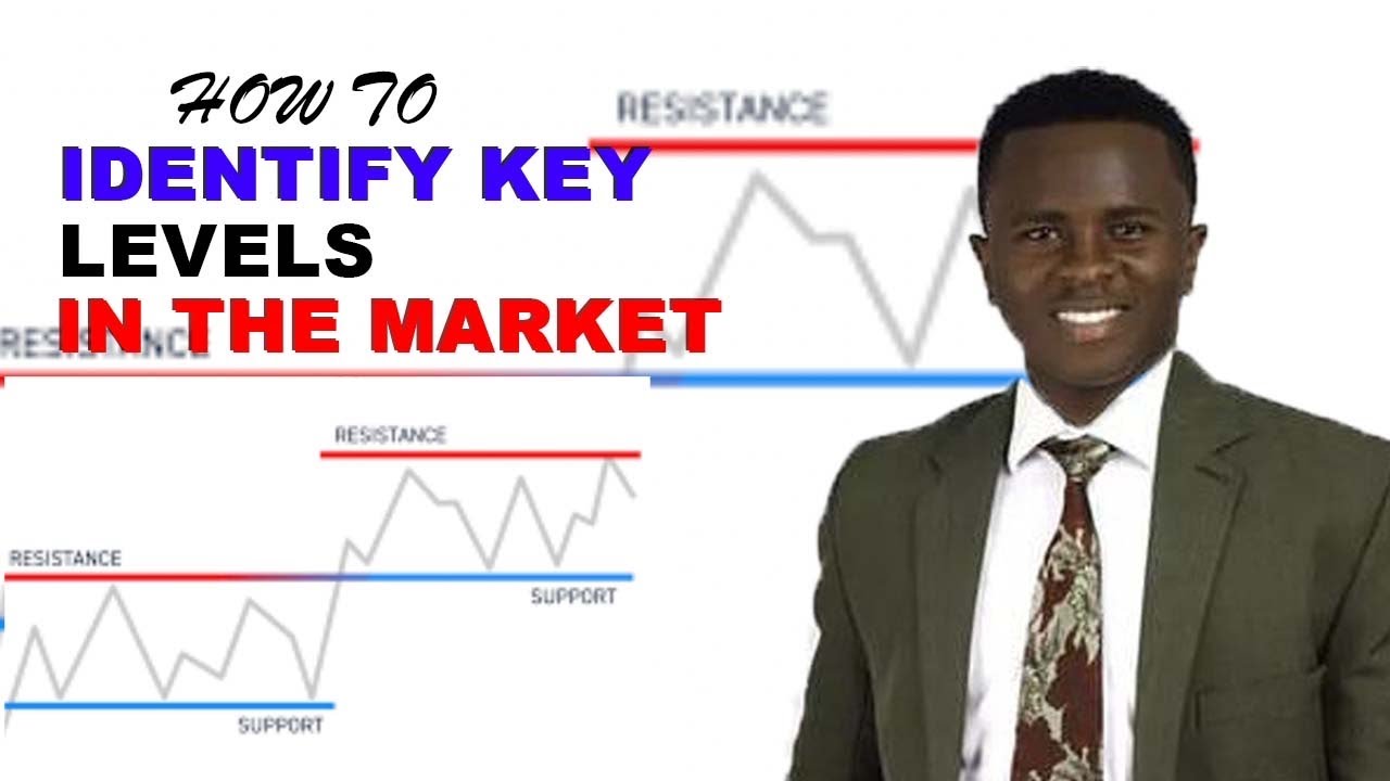 HOW TO IDENTIFY KEY LEVELS IN THE MARKET || COACH DAVID ACHOM - YouTube