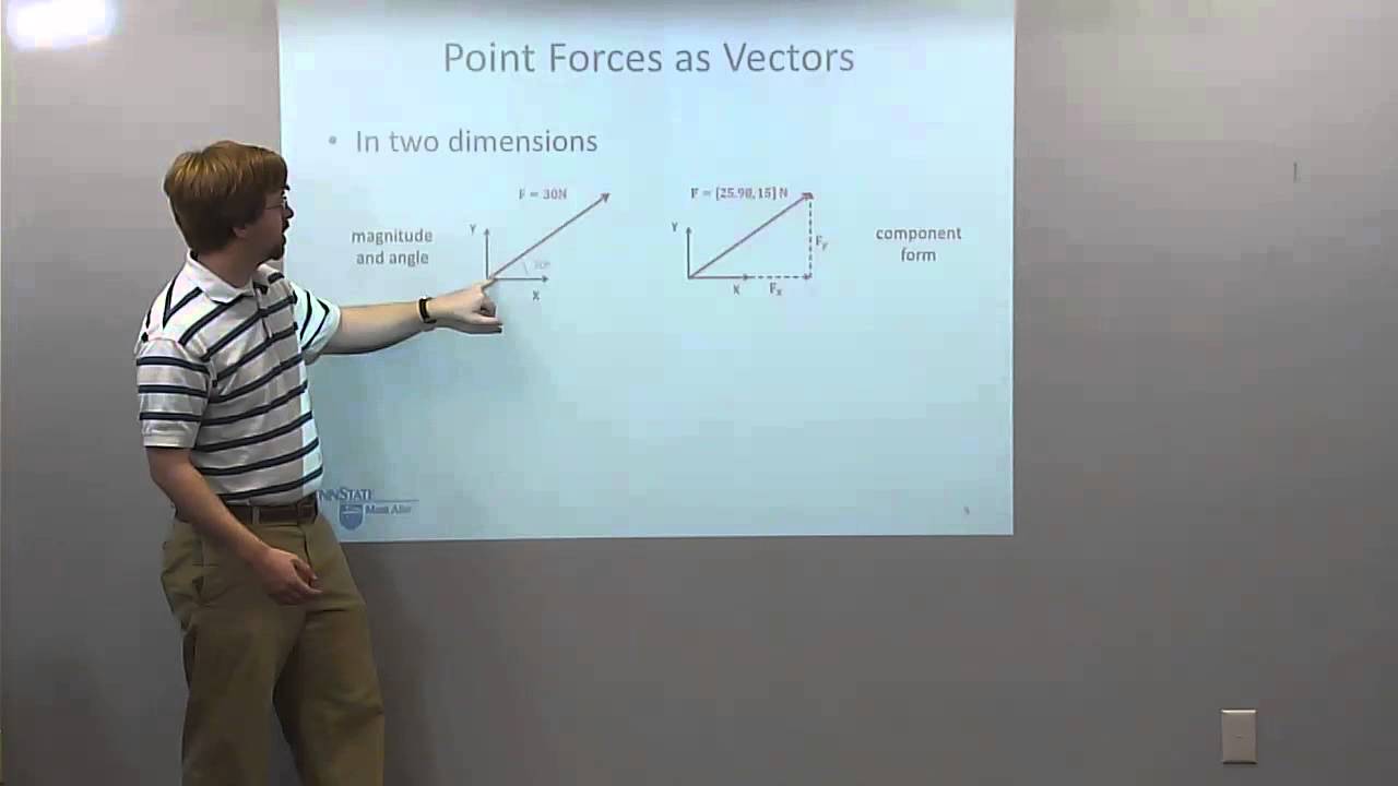 Point Forces - Adaptive Map Video Lecture - YouTube
