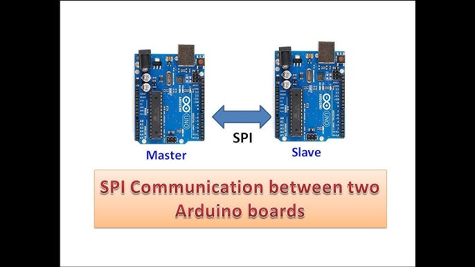 Arduino UNO Wi-fi Rev Pinout And Specification, 52% OFF