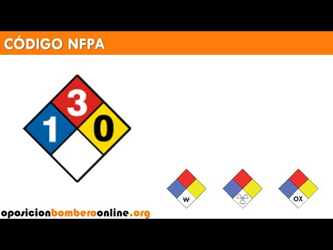 CODIGO NFPA - YouTube