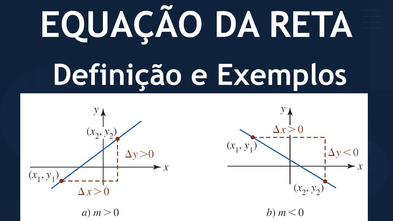 A Reta | Equação da Reta - Exemplos Resolvidos - YouTube