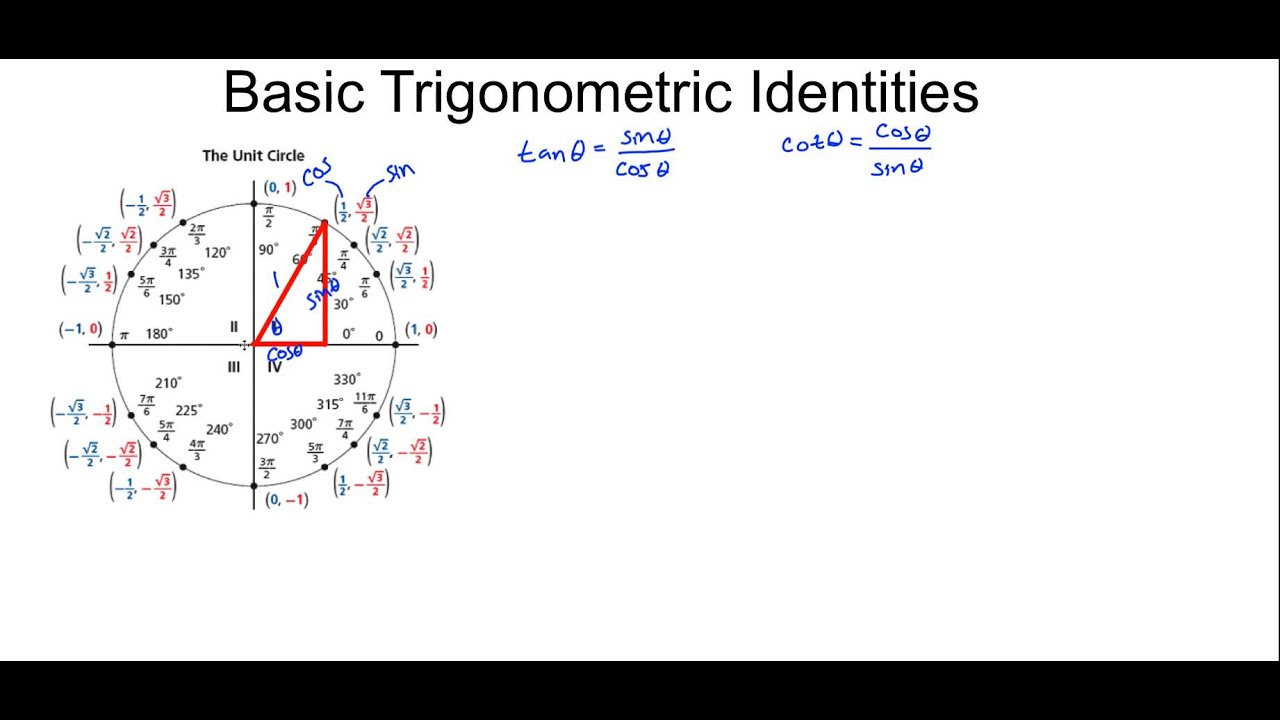 Unit 14: Basic Trig Identities - YouTube