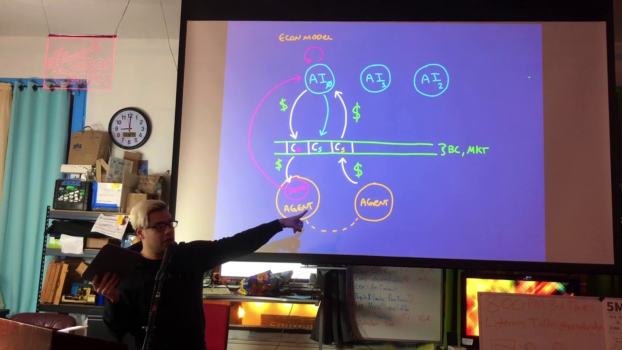 Decentralized AI – Synapse CEO Dan Gailey at Noisebridge - YouTube