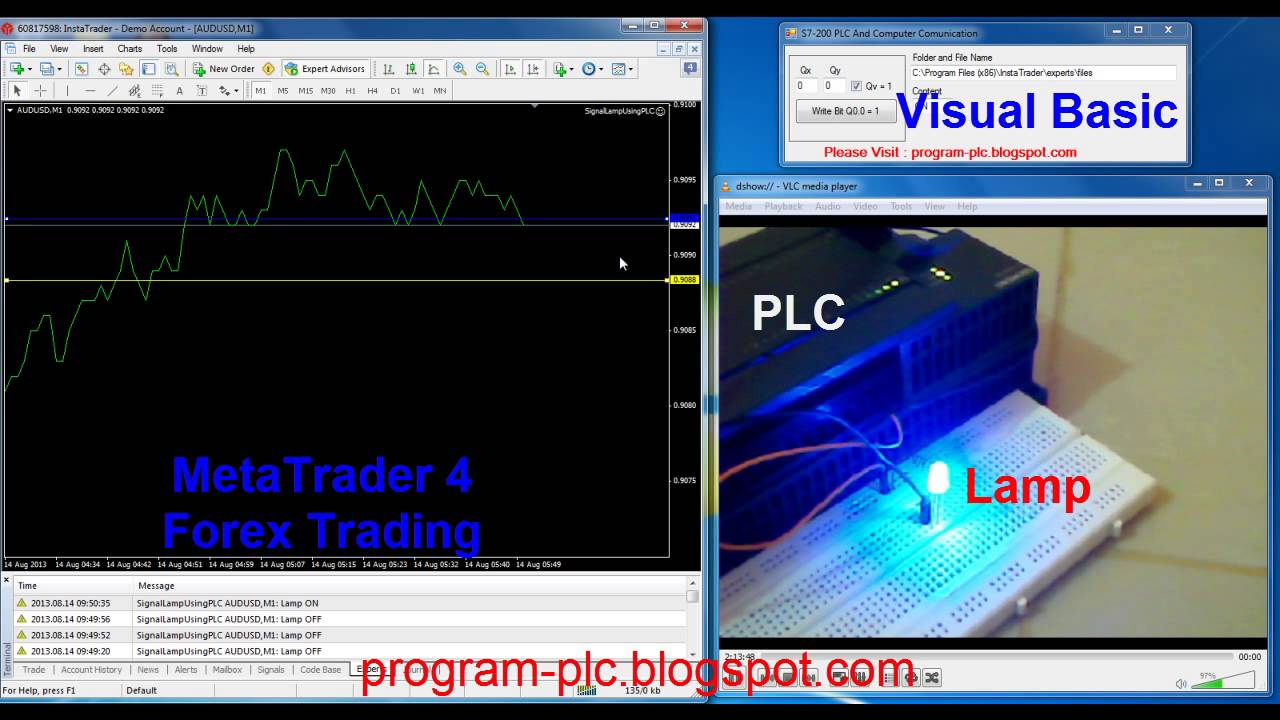 Signal Lamp for Forex Trading using PLC - YouTube