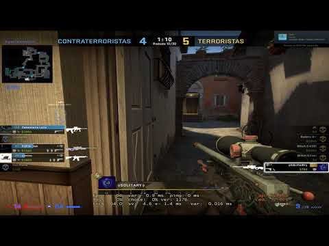 no scopes