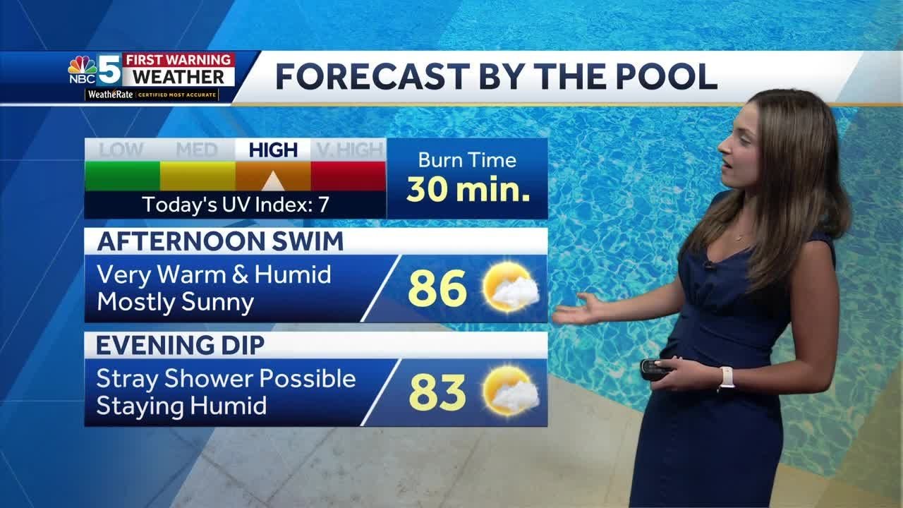 Video: Humid Friday, Refreshing by Sunday (07-28-23) - YouTube