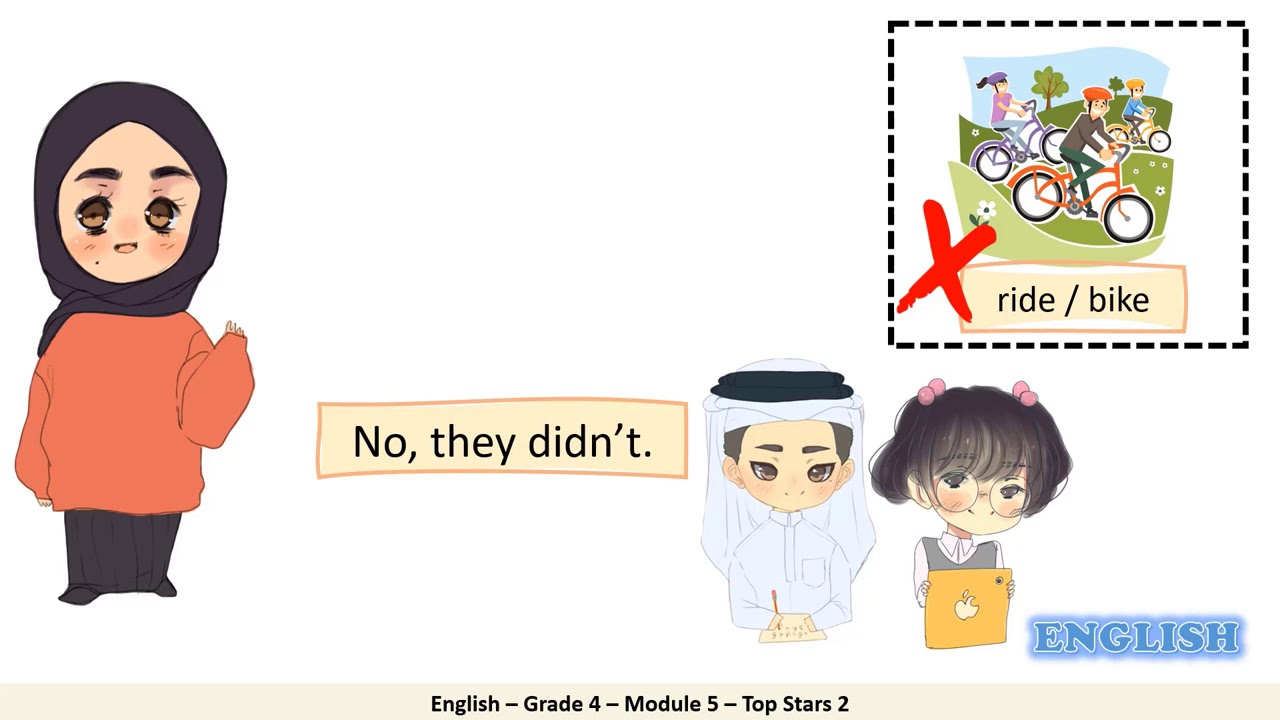 Grade 4 – English – Module 5 – Top Stars – Part 2 - YouTube