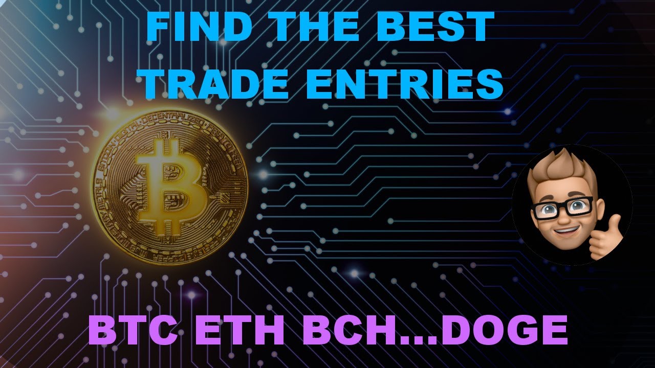 How to Easily Find The BEST Trades | LIVE MARKET ANALYSIS | Market ...